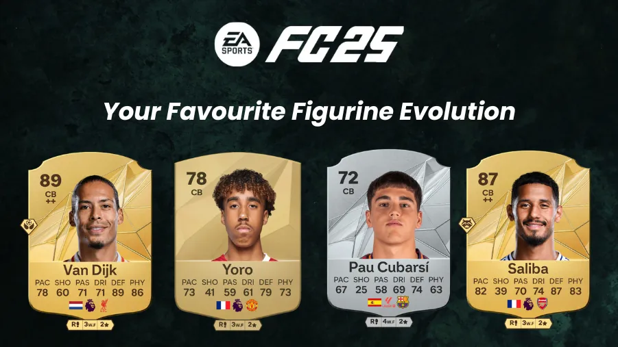 FC 25 Your Favourite Figurine Evolution: Best Players, All Upgrades & More