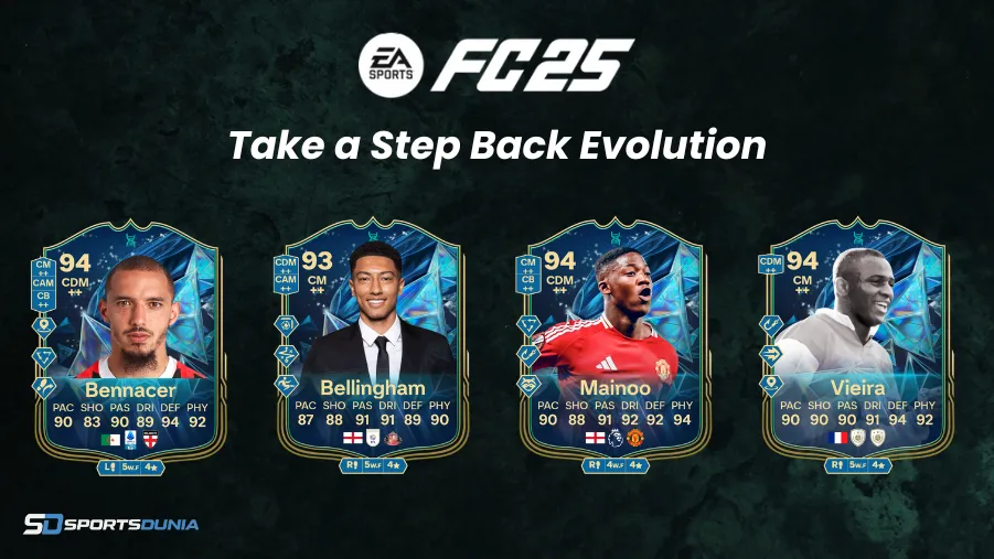 FC 25 Take a Step Back Evolution: Best Players, All Upgrades & More