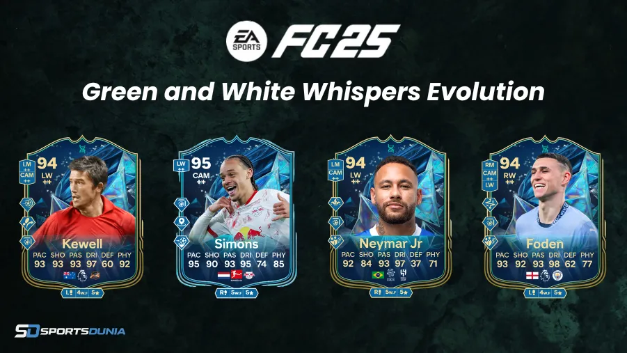 FC 25 Green and White Whispers Evolution: Best Players, All Upgrades & More
