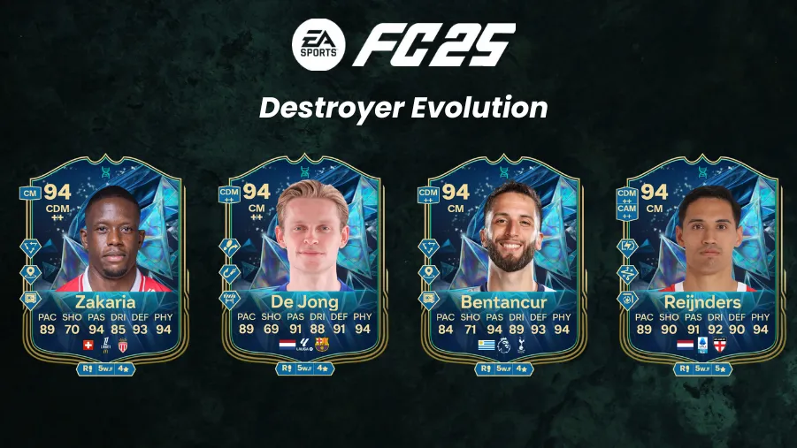 FC 25 Destroyer Evolution: Best Players, All Upgrades & More