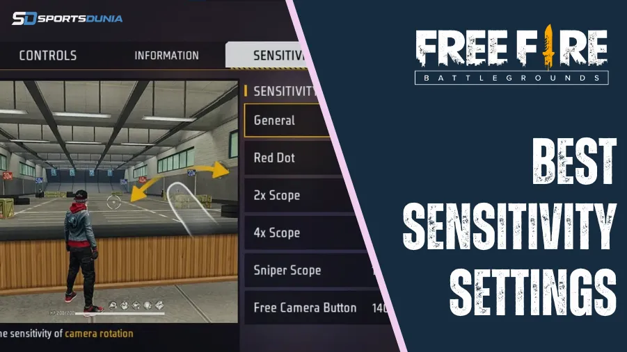 Best Free Fire Sensitivity Settings: Headshot Settings for all Devices ...