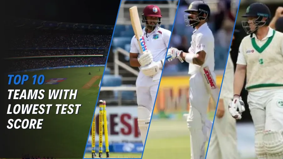 Top 10 Teams with Lowest Test Score